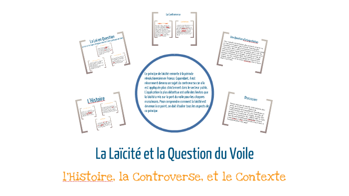 La Laïcité et la Question du Voile by Emily Curcio on Prezi