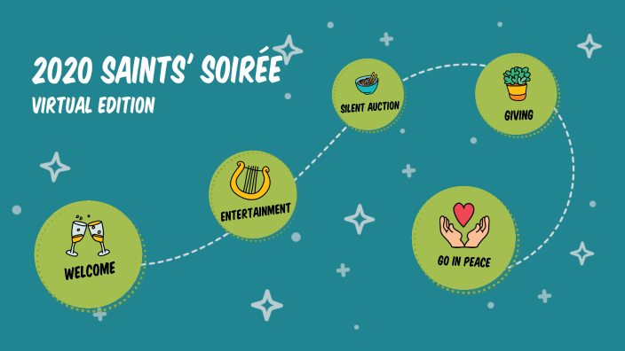 2020 Saints' Soirée by Adrienne Elliott on Prezi