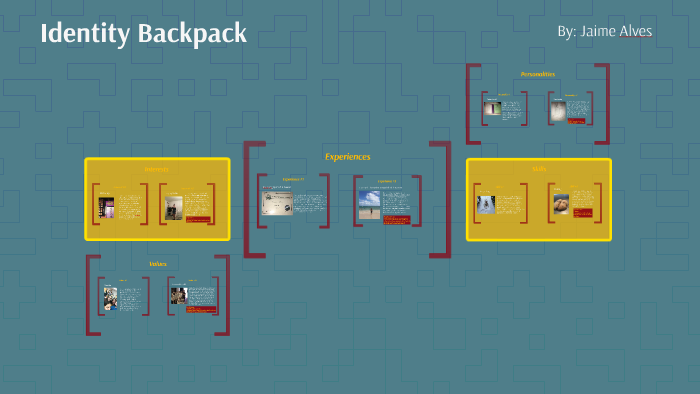 Identity Backpack by Jaime Alves on Prezi