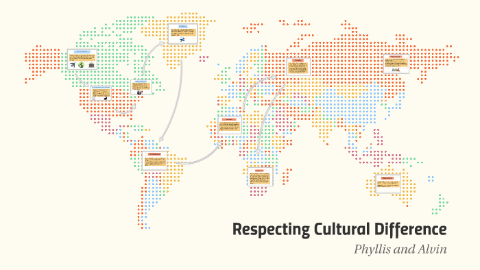 Respecting Cultural Difference by Phyllis Kitseallyboy on Prezi