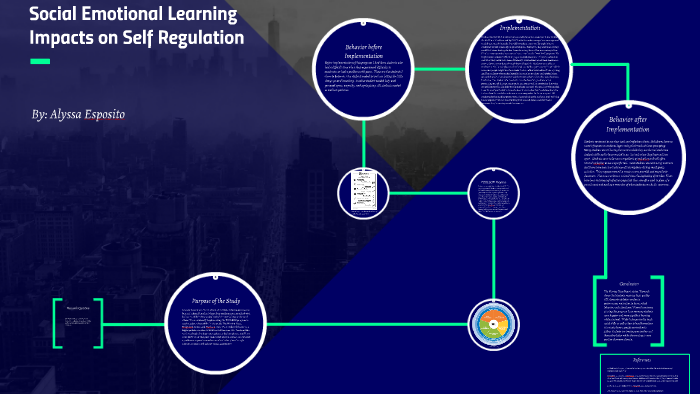 Social Emotional Learning Impacts on Self Regulation by on Prezi