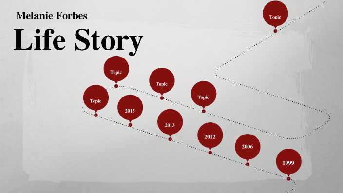 Melanie Forbes' Life Story by Melanie Forbes on Prezi