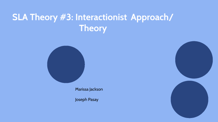 SLA Theory #3: Interactionist Approach/Theory by Marissa Jackson on Prezi