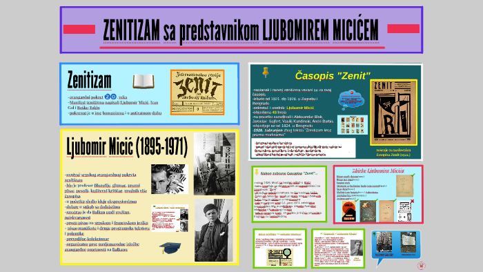 Zenitizam Ljubomir Micic by Kristina Sandic on Prezi