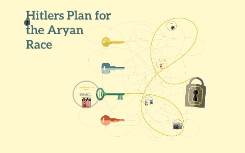 Hitlers Plan for the Aryan Race by Makayla Johnson on Prezi