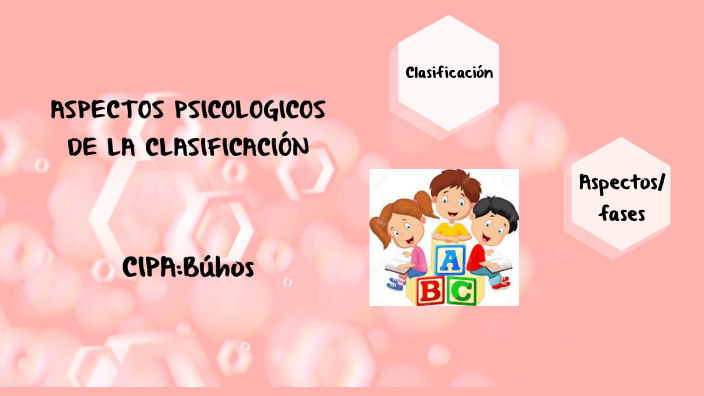 ASPECTOS PSICOLOGICOS DE LA CLASIFICACIÓN by LEIDY XIOMARA MESA VASQUEZ ...