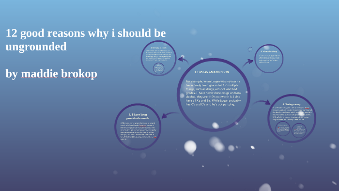 25 good reasons i should be ungrounded by Maddie Brokop on Prezi 25 good reasons i should be ungrounded by Maddie Brokop on Prezi