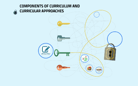 COMPONENTS OF CURRICULUM AND CURRICULAR APPROACHES by dondon pablo on Prezi