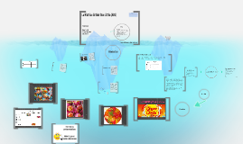 La matrice Arthur Doo Little (ADL) by Anwar FATHI on Prezi