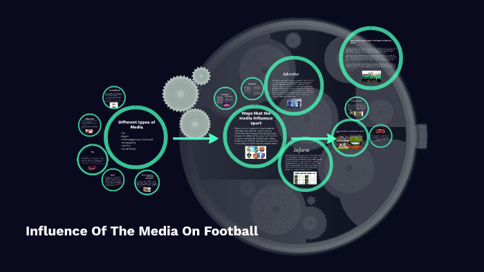 Influence Of The Media On Football by Harvey Dowse on Prezi