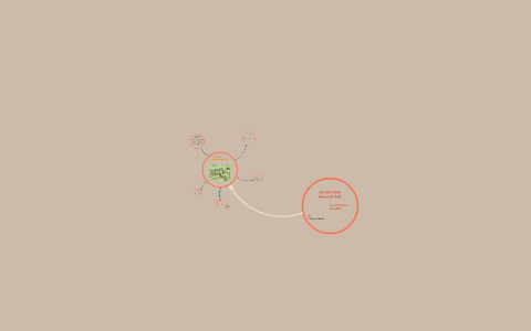 Ancient China Research Task by lachlan caldwell on Prezi