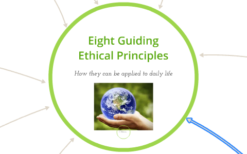 Eight Guiding Ethical Principles by Heather Johnson on Prezi