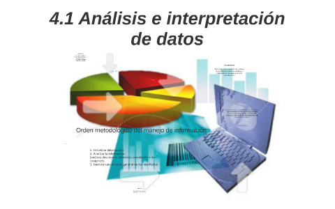 4.1 Análisis e interpretación de datos by karina González on Prezi