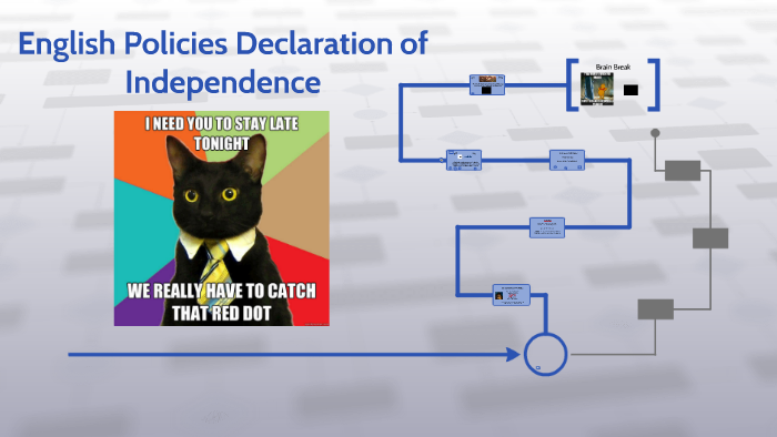 English Policies NOTES by Jilianne Vega on Prezi