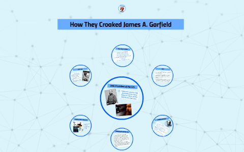 How They Croaked James A. Garfield by haley bauman on Prezi