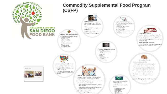 Commodity Supplemental Food Program by Vanessa Ruiz on Prezi