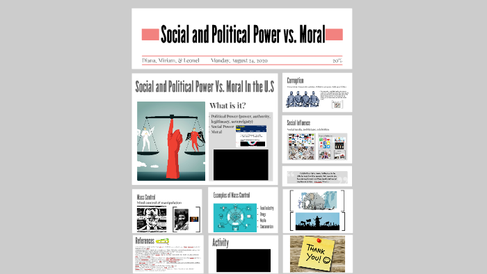 Social and Political Power vs. Moral in the U.S by Diana mora valverde ...
