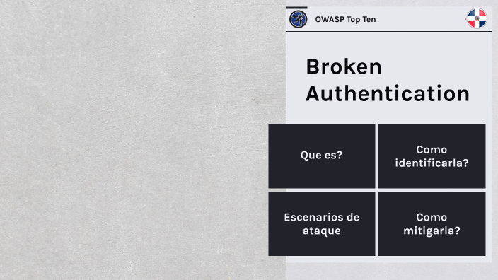 Presentacion Broken Authentication By Adeury Camilo Rosario On Prezi