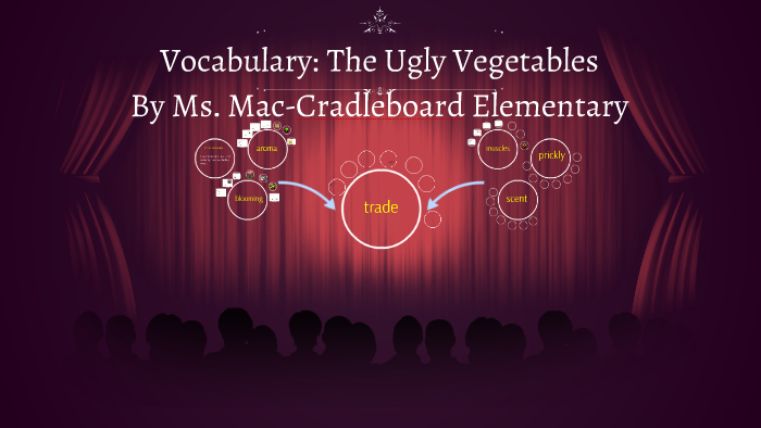 Vocabulary: The Ugly Vegetables by Tabatha McClellan on Prezi
