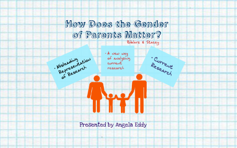 How Does the Gender of Parents Matter? by Angela Eddy on Prezi