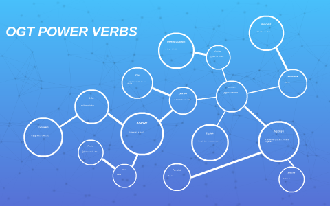 OGT power verbs by Cheyenne walton on Prezi