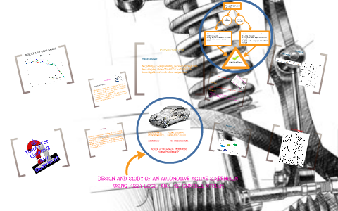 Design & Simulation of an Active Suspension System by Edikan Idung on Prezi