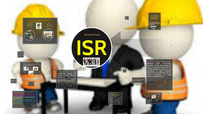 ISR CAP II De los ingresos por actividades empresariales y ...