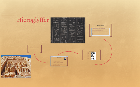 Hieroglyffer by Esben Øst-Jacobsen