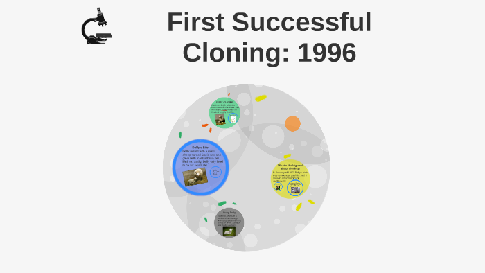 First Successful Cloning: 1996 by Aly Todd on Prezi