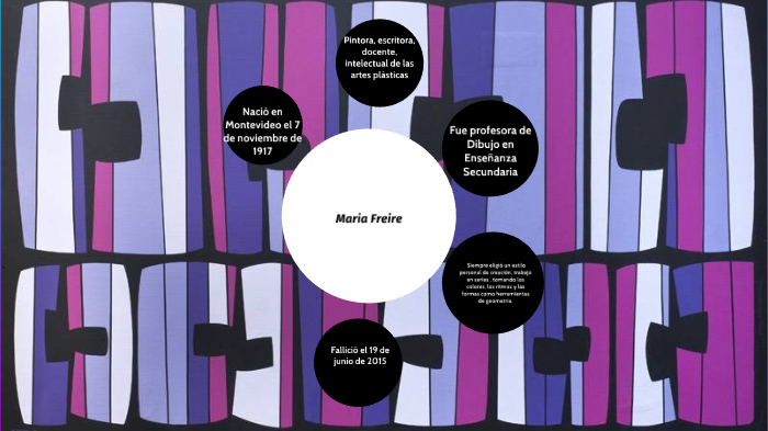 Maria Freire by Katherine Franco Rostagnol on Prezi