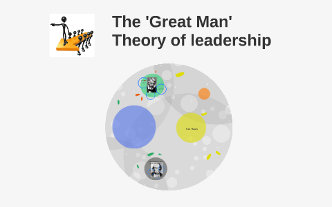The 'Great Man' Theory of leadership by Katrina Whitaker on Prezi