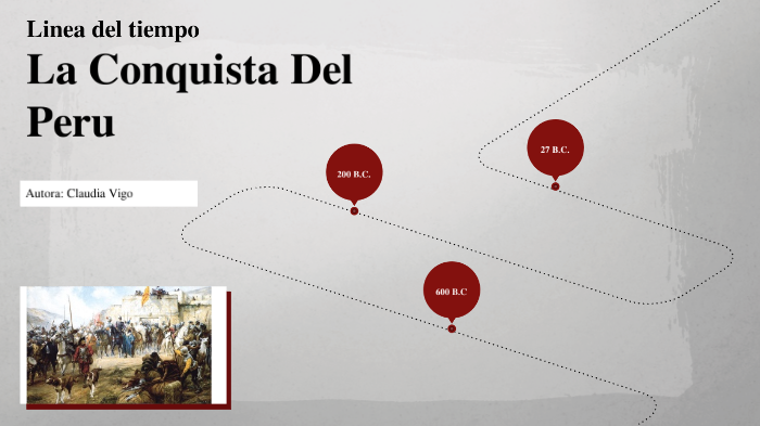 La conquista del Perú by Claudia Vigo Tovar on Prezi