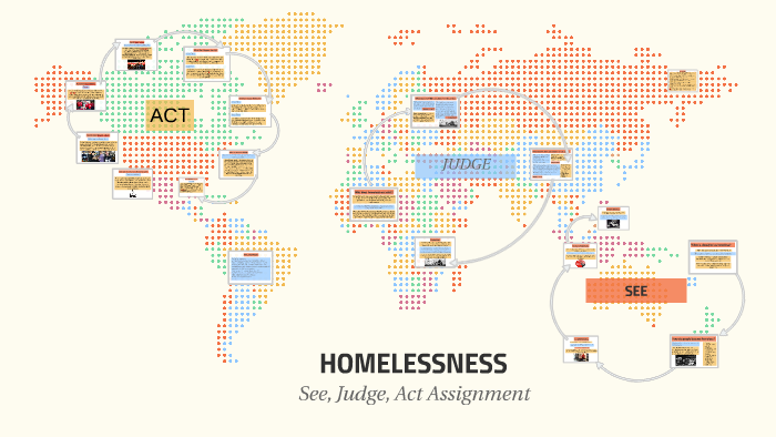 See, Judge, Act Assignment by Tyler Castles on Prezi