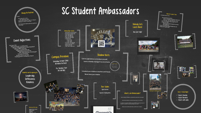 2023 Ambassadors by debby shively on Prezi