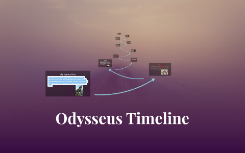 Odysseus Timeline by Victoria Hinojosa on Prezi