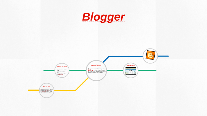 Blogger es un servicio creado por Pyra Labs, y adquirido por by ...