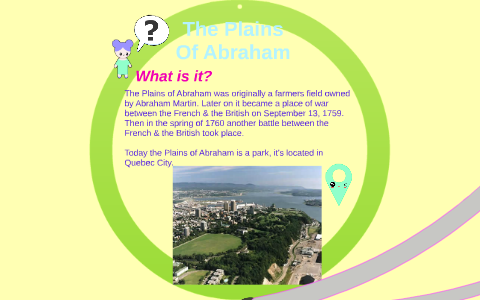 The Plains of Abraham by Samantha May on Prezi