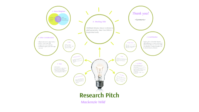 Research Pitch by Mackenzie Wild on Prezi