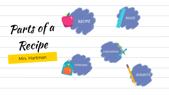 Parts of a Recipe by Honor Hartman on Prezi
