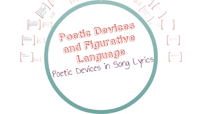 Teaching Poetic Devices and Figurative Language Through Song Lyrics by ...