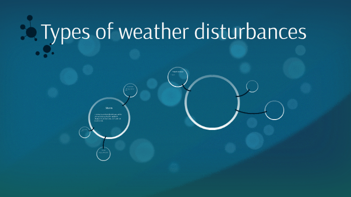 Types of weather disturbances by marinella sophia oliveros on Prezi