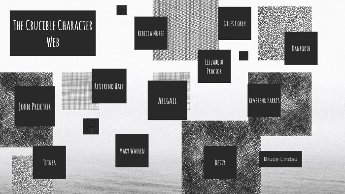The Crucible Character Web by Bruce Lindau on Prezi