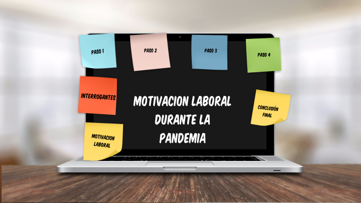 Motivación Laboral durante la pandemia by Victoria Tello on Prezi