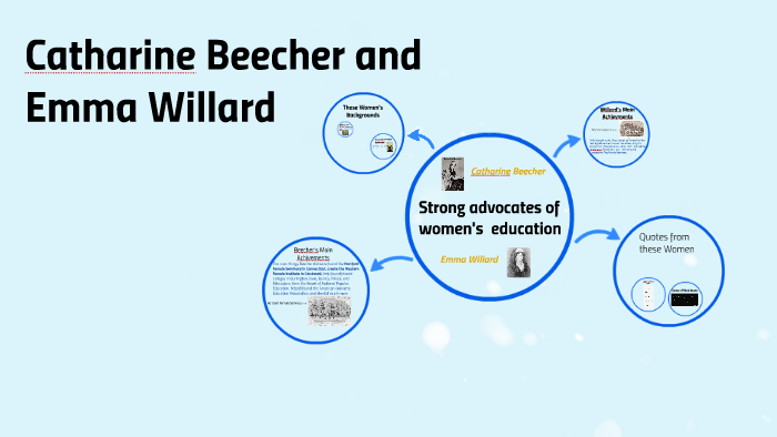 Catharine Beecher and Emma Willard by Olivia Duvall on Prezi