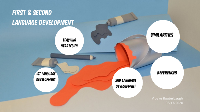 First and Second Language Development by Vibeke Booterbaugh on Prezi