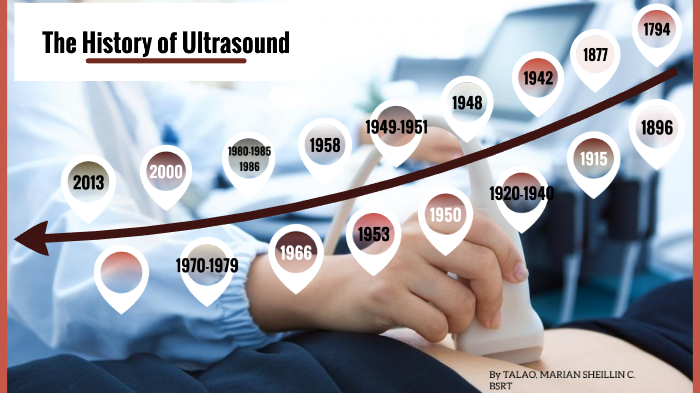 The History of Ultrasound by Marian Talao on Prezi