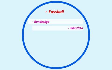 Fussball by Ylli Shabani on Prezi