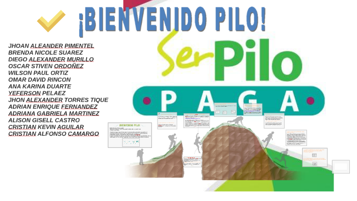 ¡BIENVENIDO PILO! by Gustavo Alejandro Martinez Bueno on Prezi