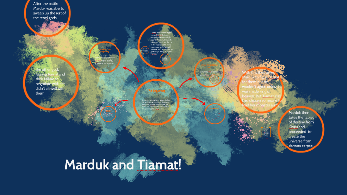Marduk and Tiamat! by Austin Keener on Prezi