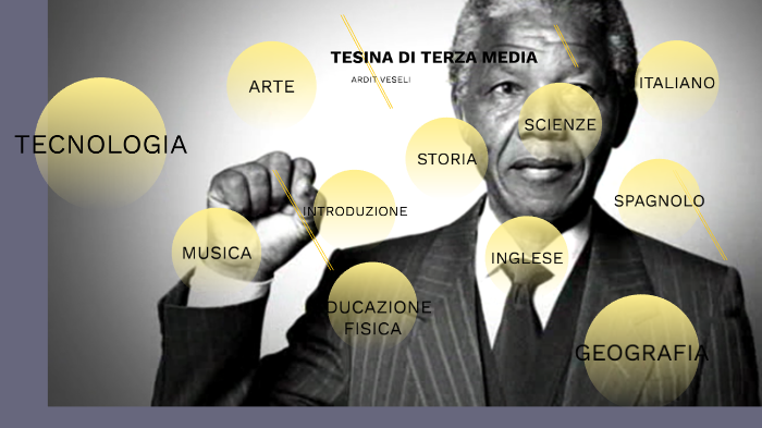 TESINA ARDIT VESELI by Ardit Veseli on Prezi